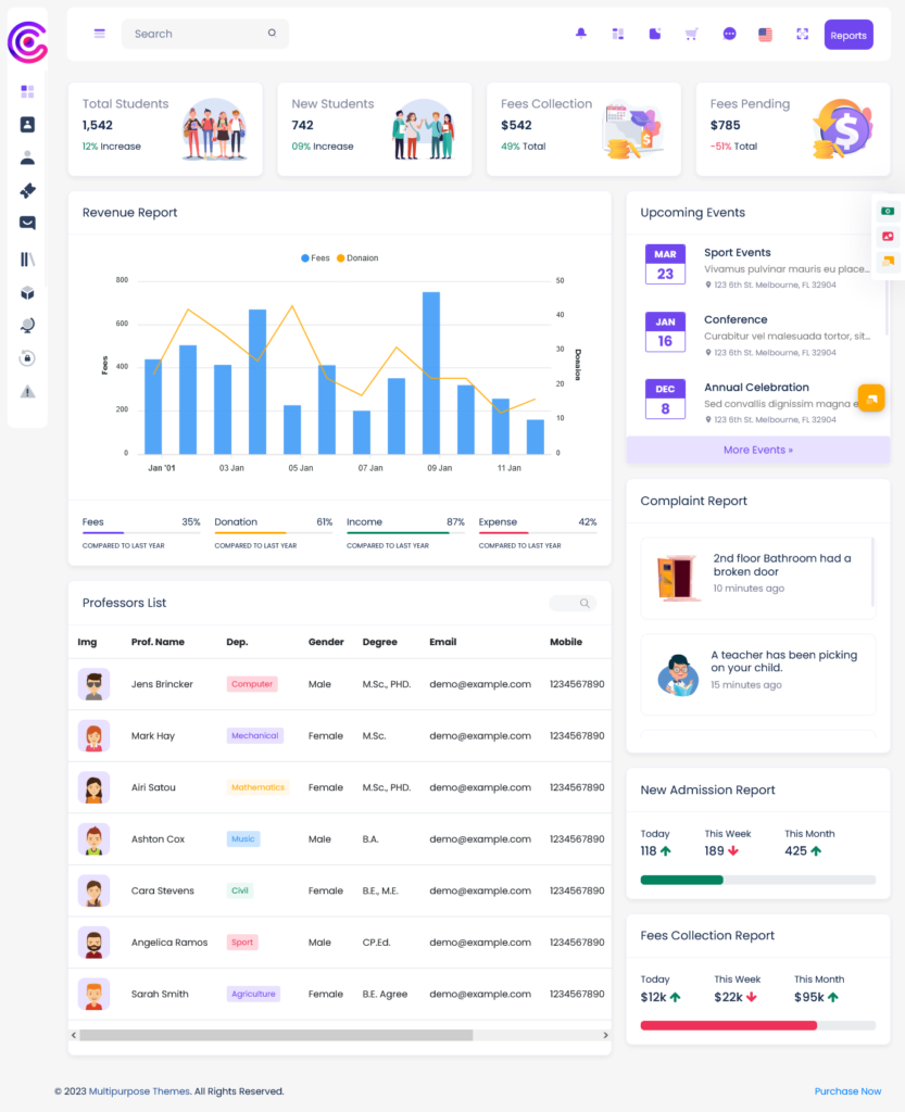 Explore our LTR Style Mini Sidebar Bootstrap 5 Dashboard - CRMi Admin