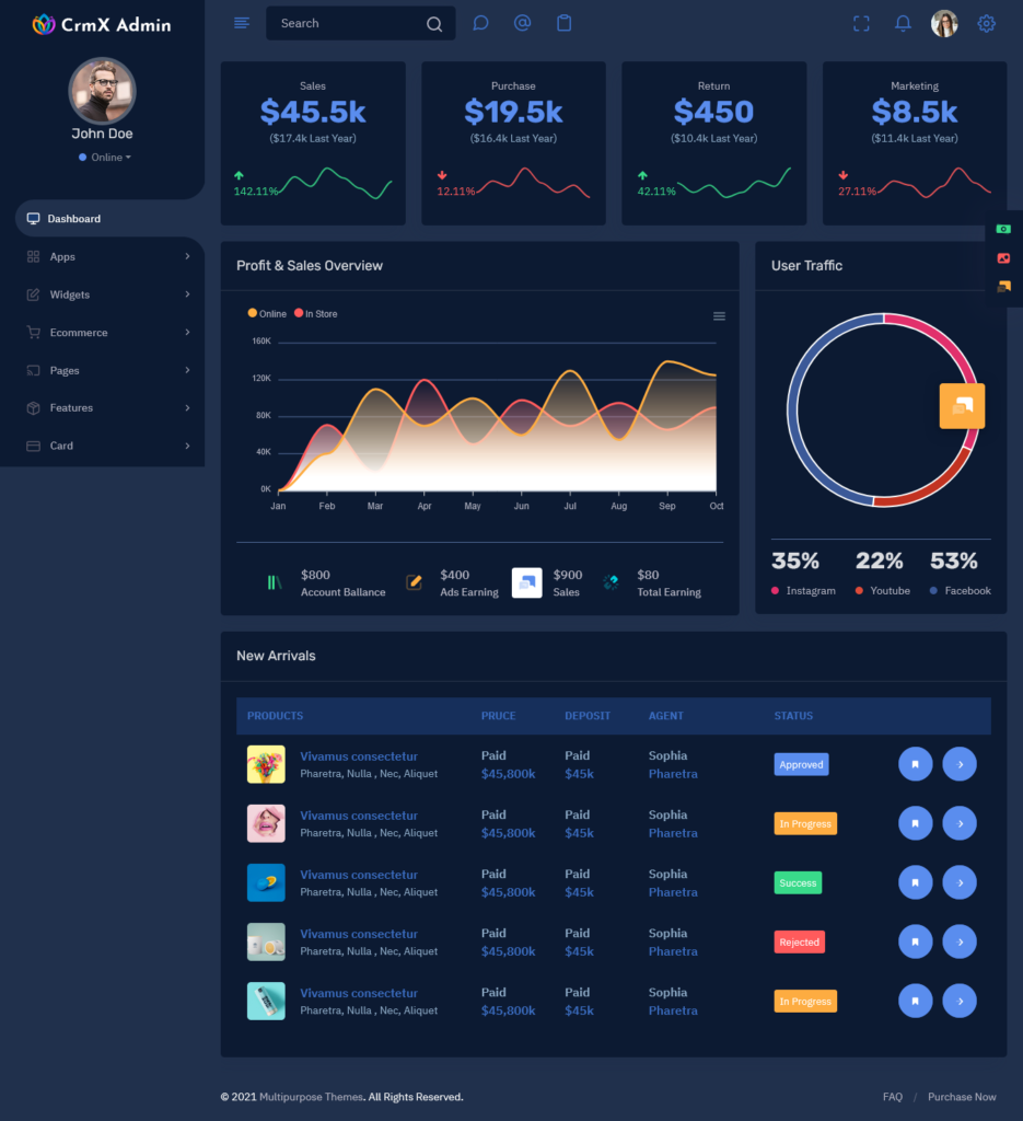 2- LTR - Dark - MultiPurpose Themes