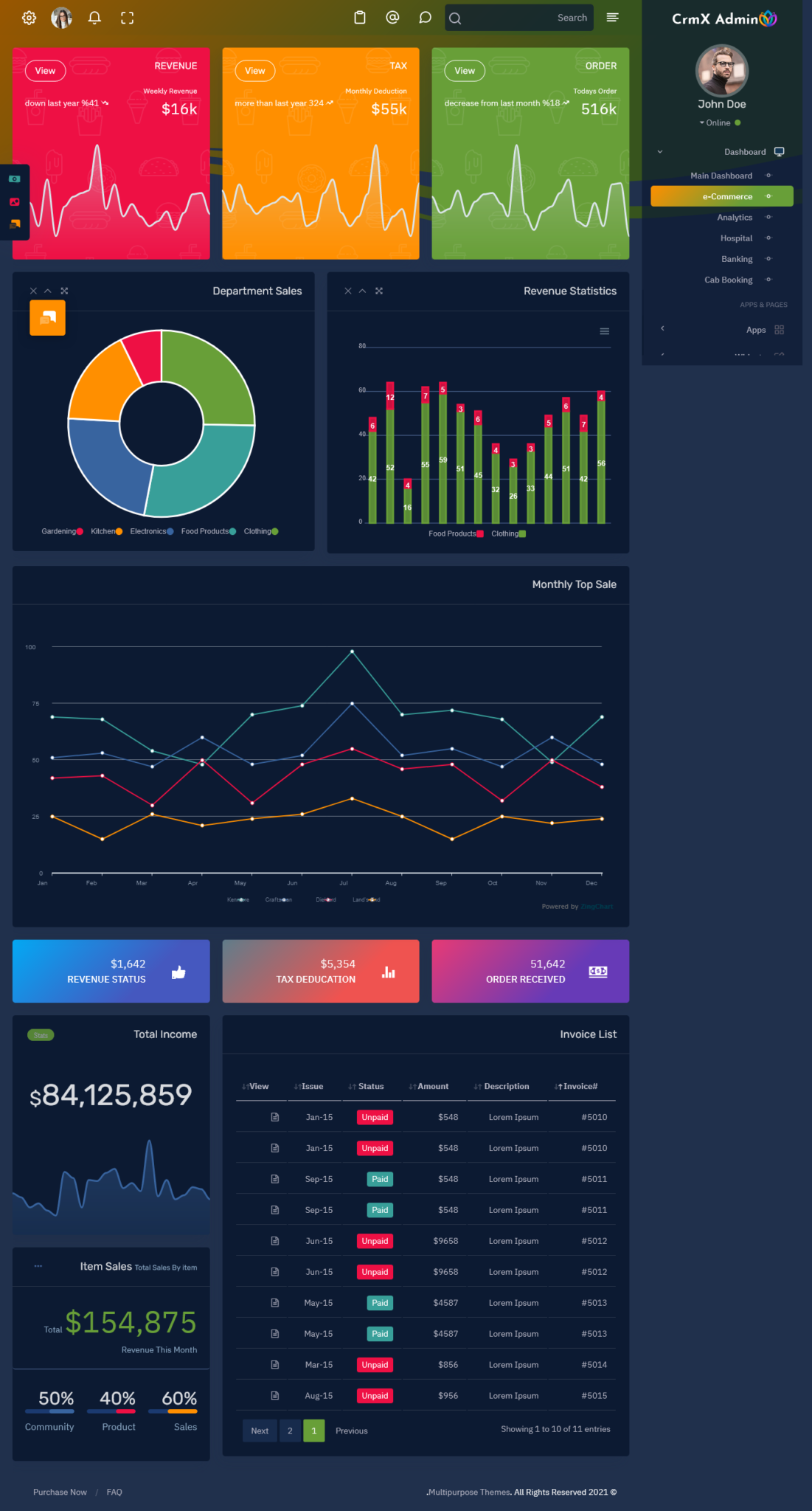 Powerful RTL Style Multicolor Dashboard UI Design - CrmX Admin Panel
