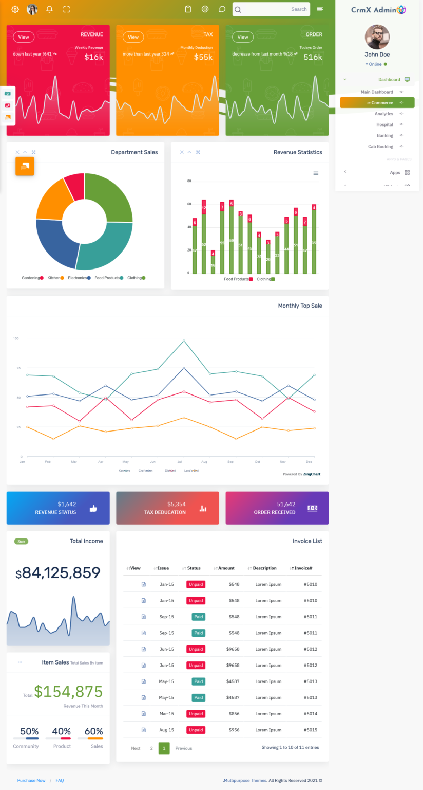 RTL Style New Multicolor Dashboard Design - CrmX Admin Ui Framework