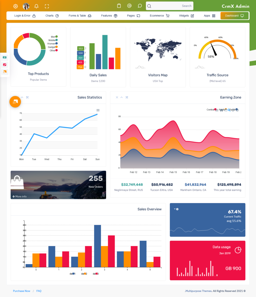 Beautiful Horizontal Bootstrap 5 Dashboard - CrmX Ui Framework