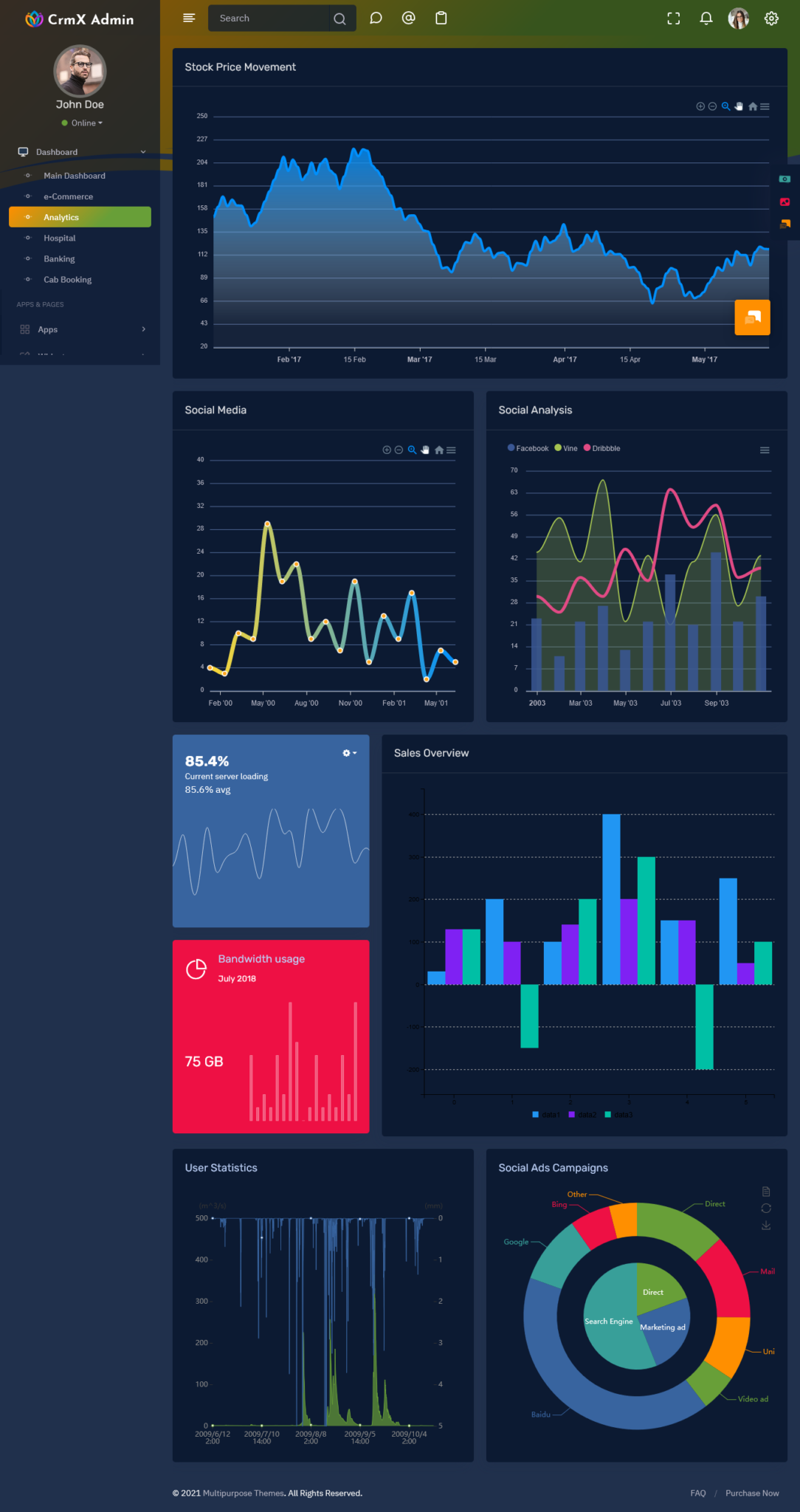 Your Data Insights with Bootstrap 5 Dashboard Template for Data Analytics