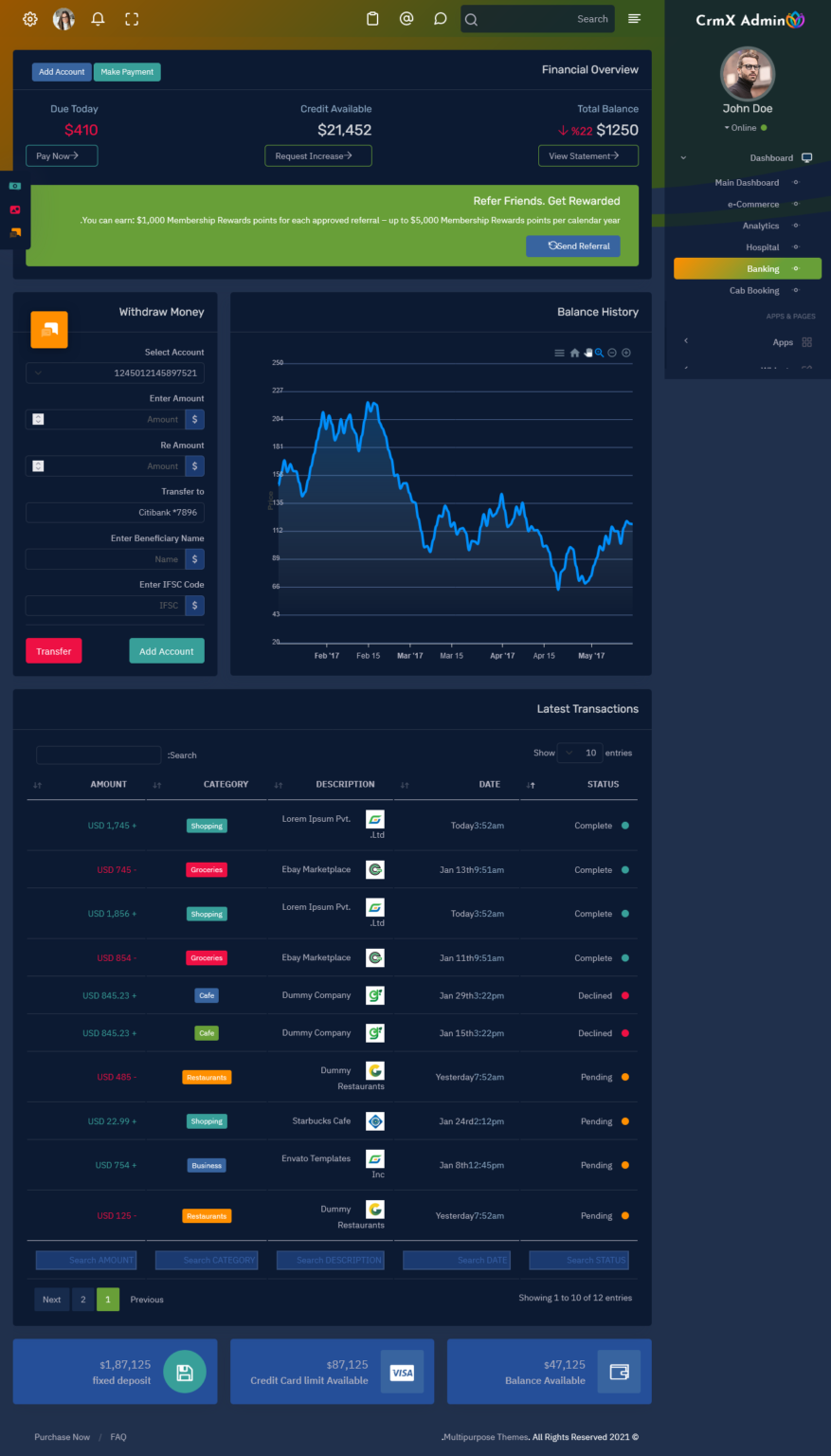 5- RTL - Banking - Dark - MultiPurpose Themes