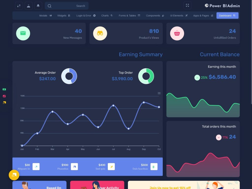 How to use a Power Bi Dashboard and make data visualization easy