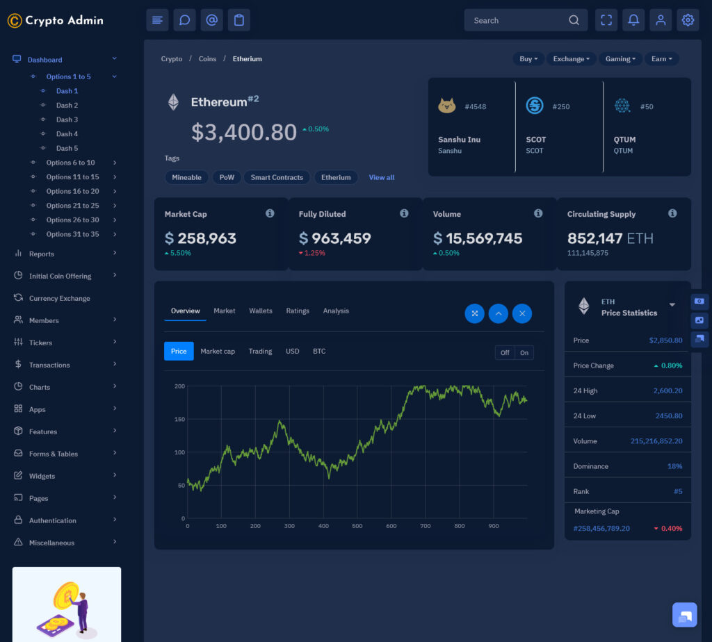 Modern Cryptocurrency Dashboard Template - Crypto Admin Ui Kit