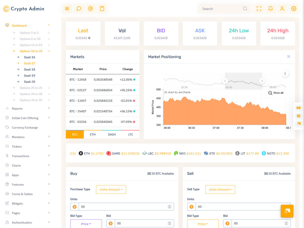 The Ultimate Cryptocurrency Dashboard for Best Trading App