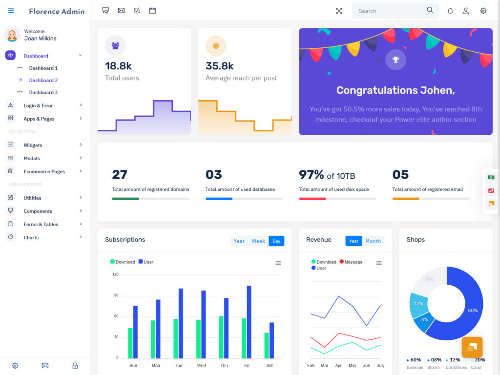 Fully Advanced Dashboard UI Design of Florence Admin Ui Kit