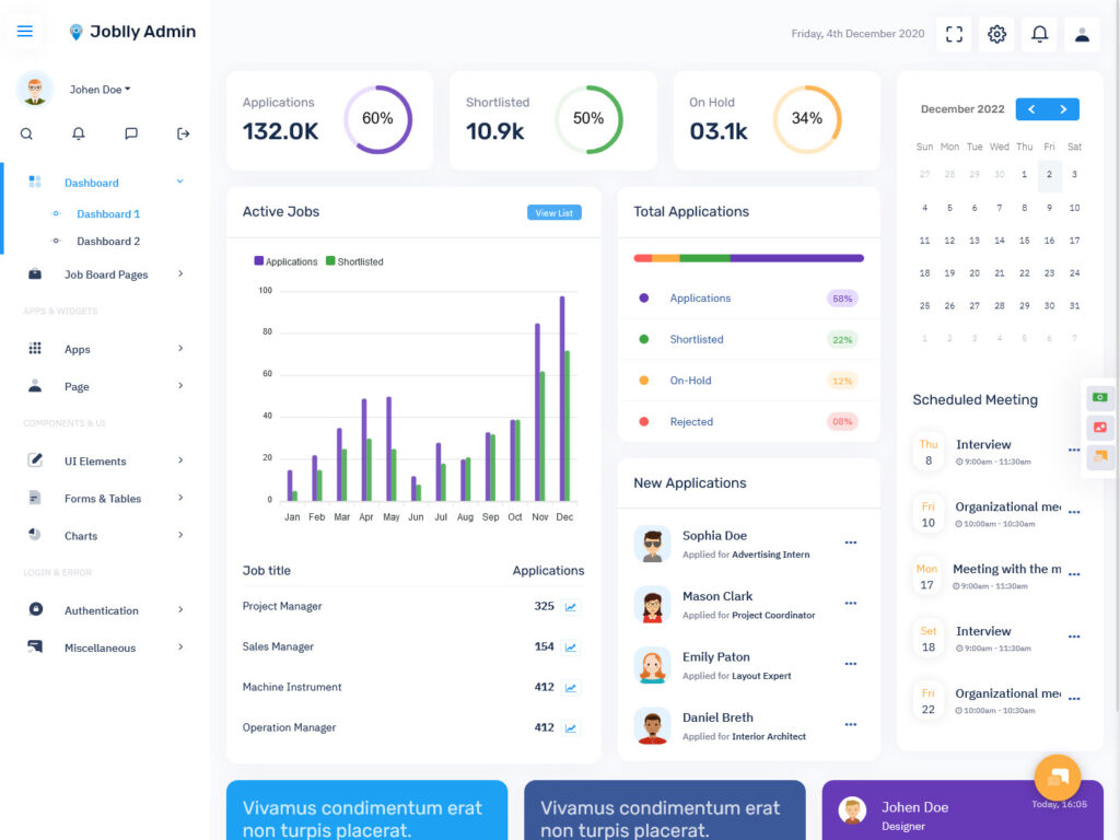 Explore our Job Application Dashboard Template - Joblly Admin
