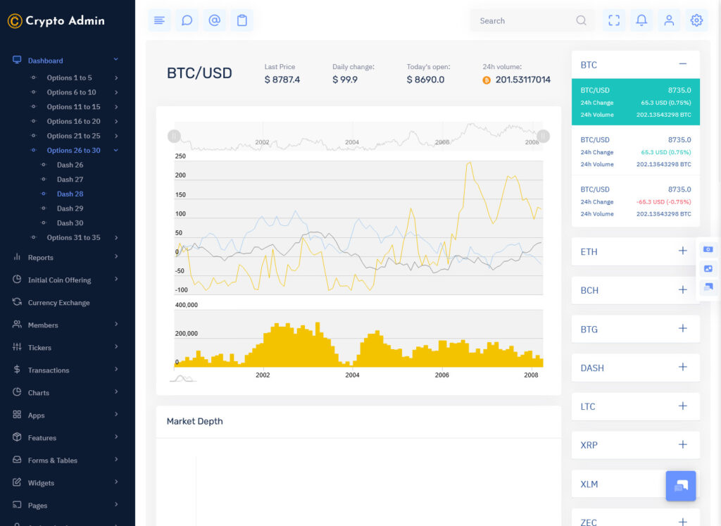 New Semi Dark Cryptocurrency Dashboards Ui framework - Crypto Admin