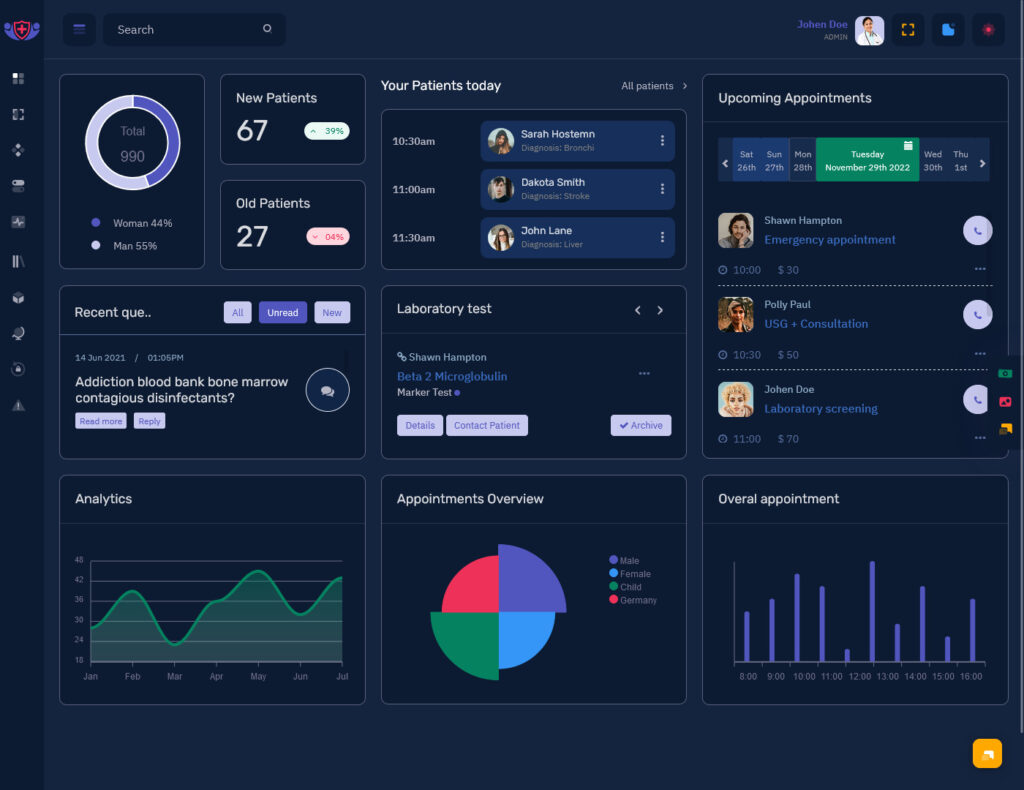 mini dark sidebar doctor dash 1 ltr - MultiPurpose Themes