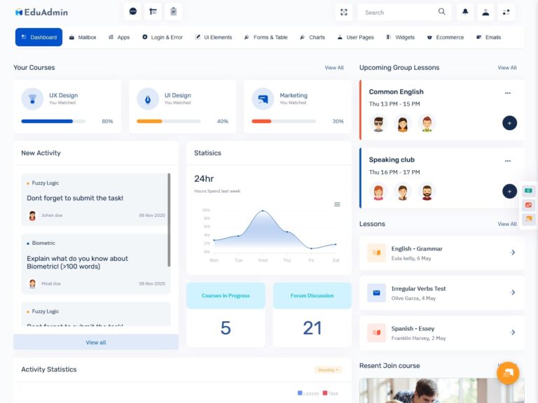Creating a Online Course Dashboard with a LMS Dashboard Templates