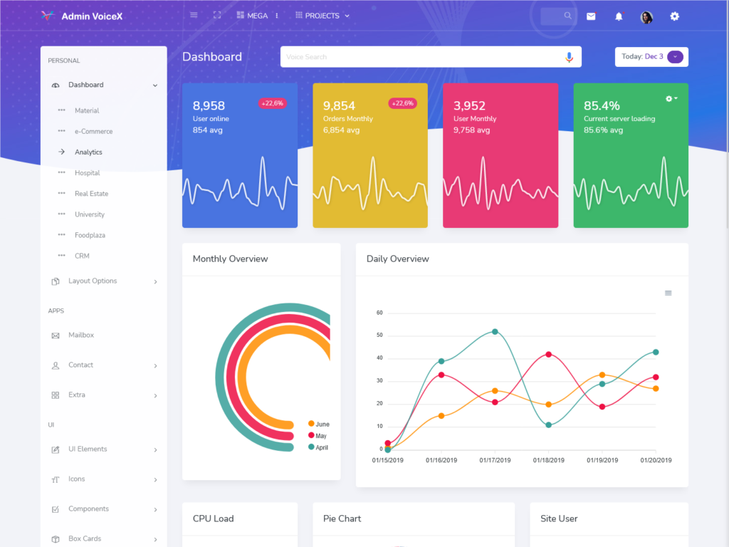 ANALYTICS - MultiPurpose Themes