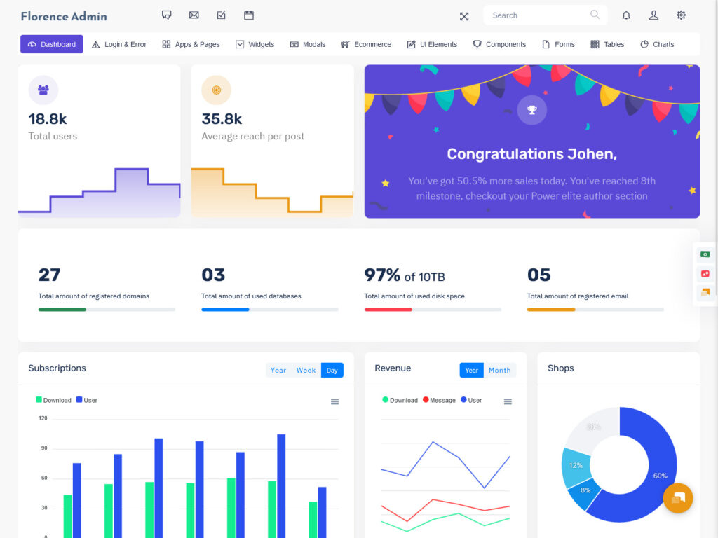 Explore New Horizontal Bootstrap 5 Admin Panel Dashboard - Florence