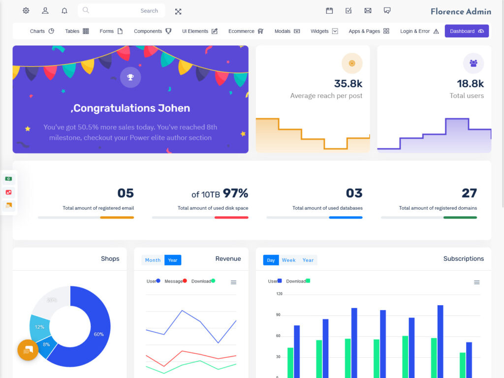 Florence Responsive Bootstrap 5 Admin With Horizontal Dashboards