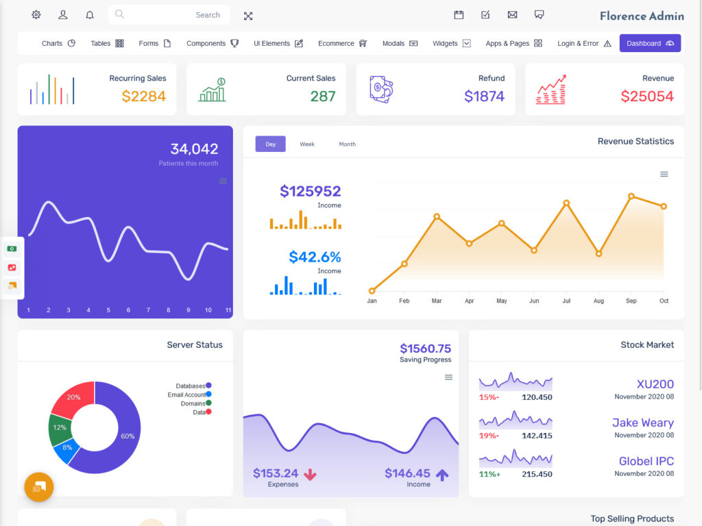 Florence Responsive Bootstrap 5 Admin With Horizontal Dashboards
