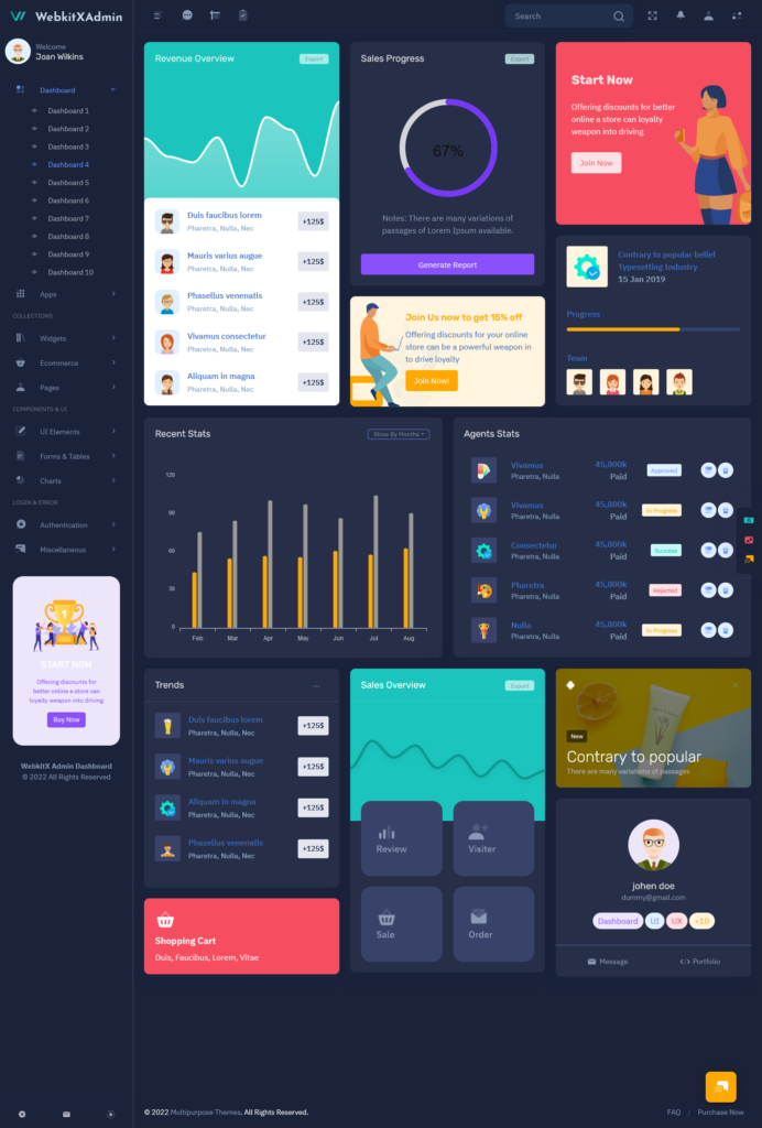 Unique Dashboard UI Design of WebkitX Software Ui Framework