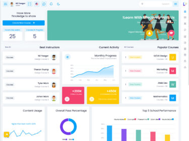 Creating a Online Course Dashboard with a LMS Dashboard Templates