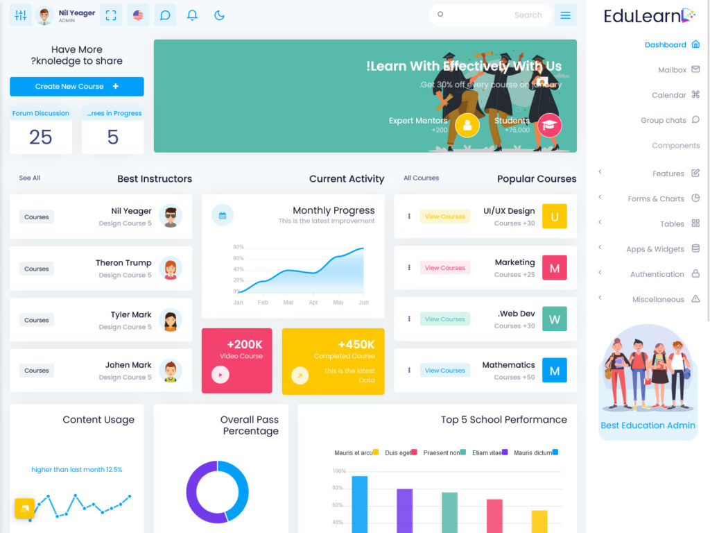 Creating a Online Course Dashboard with a LMS Dashboard Templates
