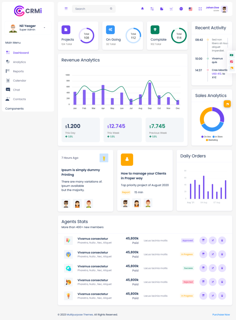 Most Powerful CRM Dashboard And HRM Dashboard of CRMi Admin