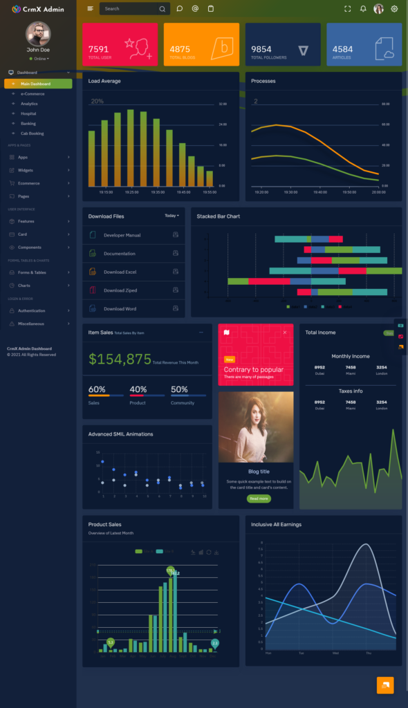 Designing Intuitive Software Dashboard for CRM Data Insights