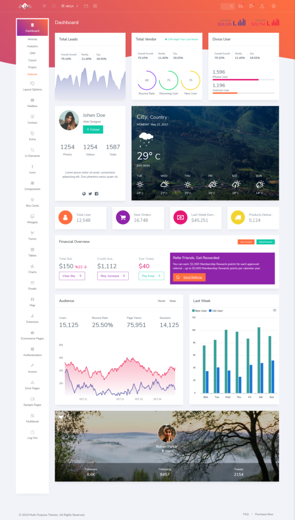 Florence Admin - The Ultimate Software ui framework For WebApp