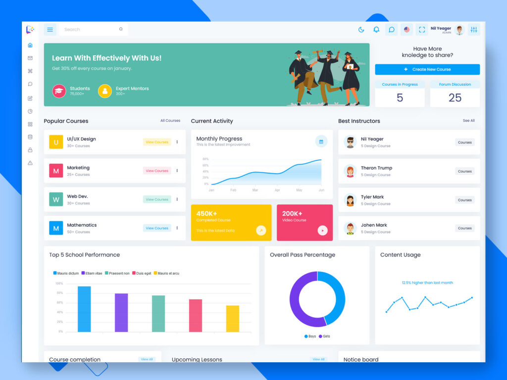 Education Lms Dashboard Admin Template Multipurpose Themes
