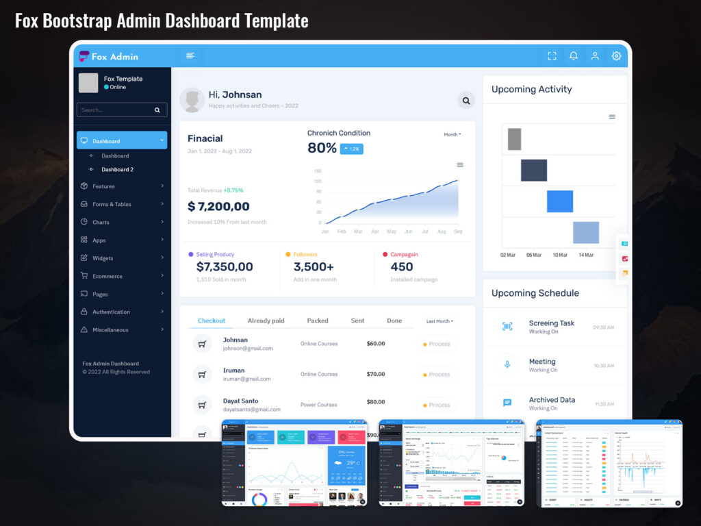 Fox-Bootstrap-Admin-Dashboard-Template - MultiPurpose Themes