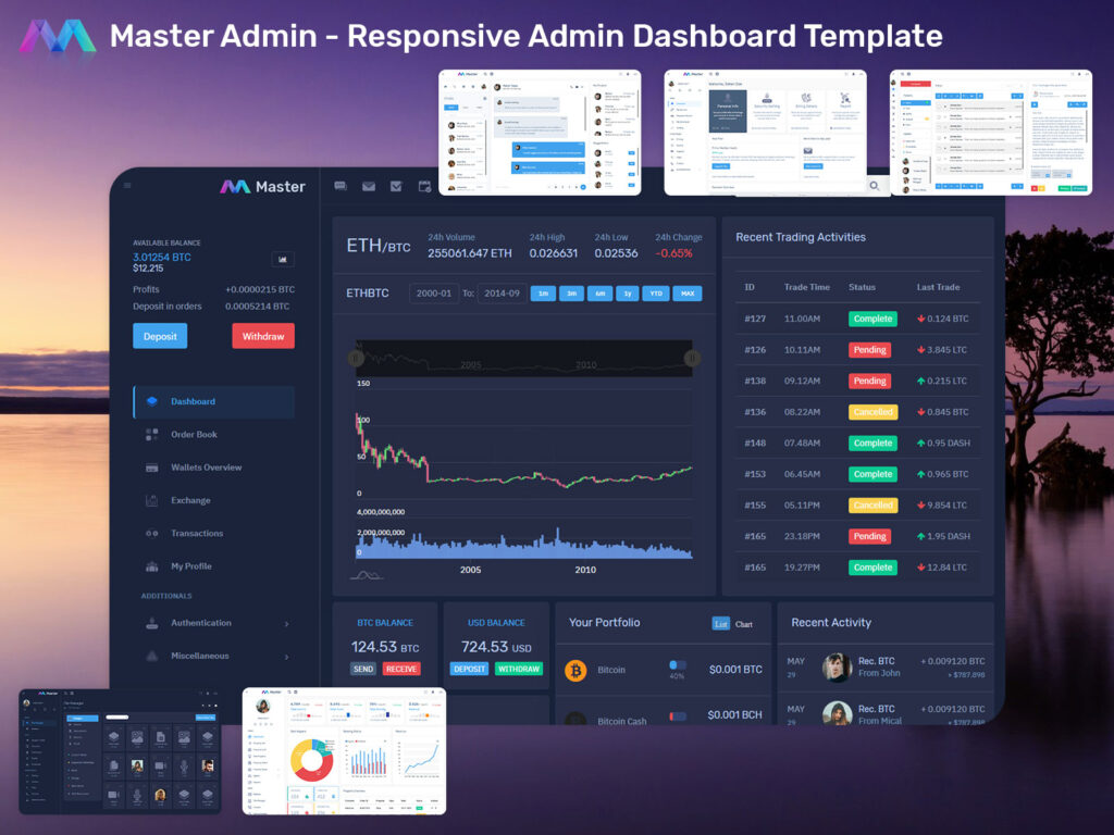 Master-Admin-Responsive-Admin-Dashboard-Template - MultiPurpose Themes