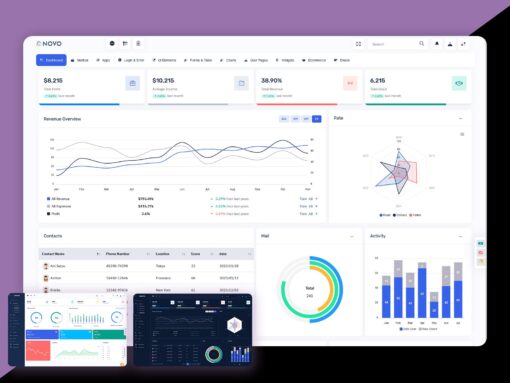 Novo-Admin-Project-Management-Dashboard-Template-min - MultiPurpose Themes
