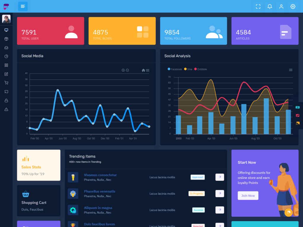 Standard Dashboard UI Design with Admin Panel - Fox Admin