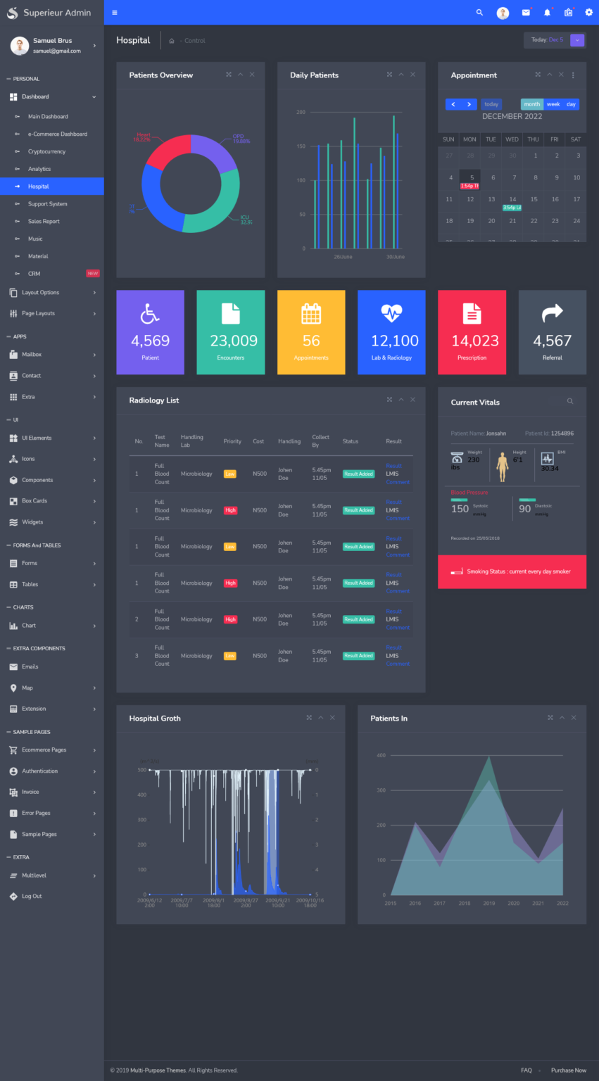 Superier Admin LTR Dark Dashboard -Hospital - MultiPurpose Themes Superier Admin LTR Dark Dashboard -Hospital - MultiPurpose Themes