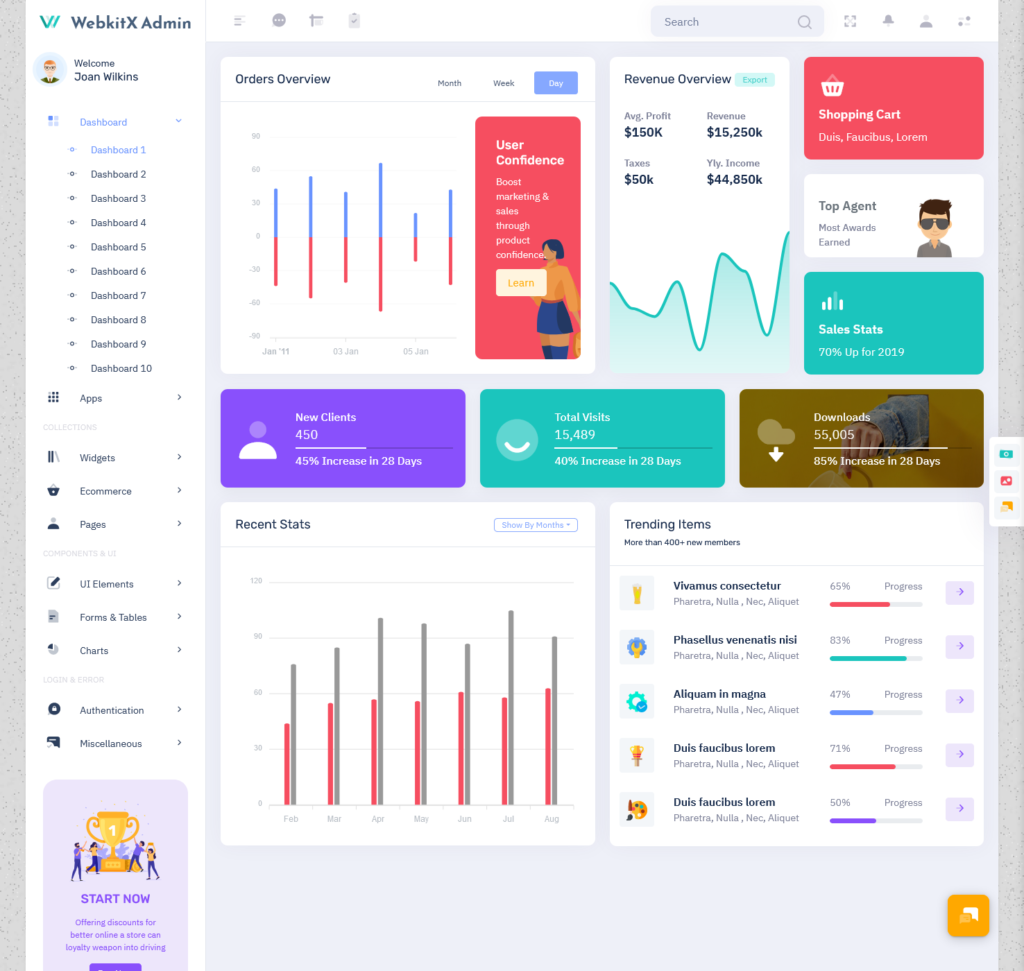 WebKitX LTR -Mini Sidebar- Light Dashboard - Demo 3 - MultiPurpose Themes