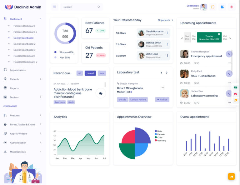 Healthcare Dashboard Template on Bootstrap HTML WebApp