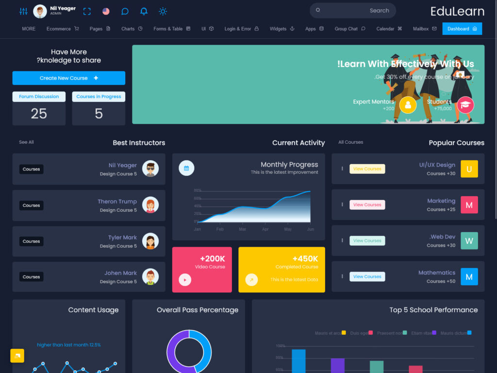 Building Effective LMS Dashboards: Key Features and Design Tips