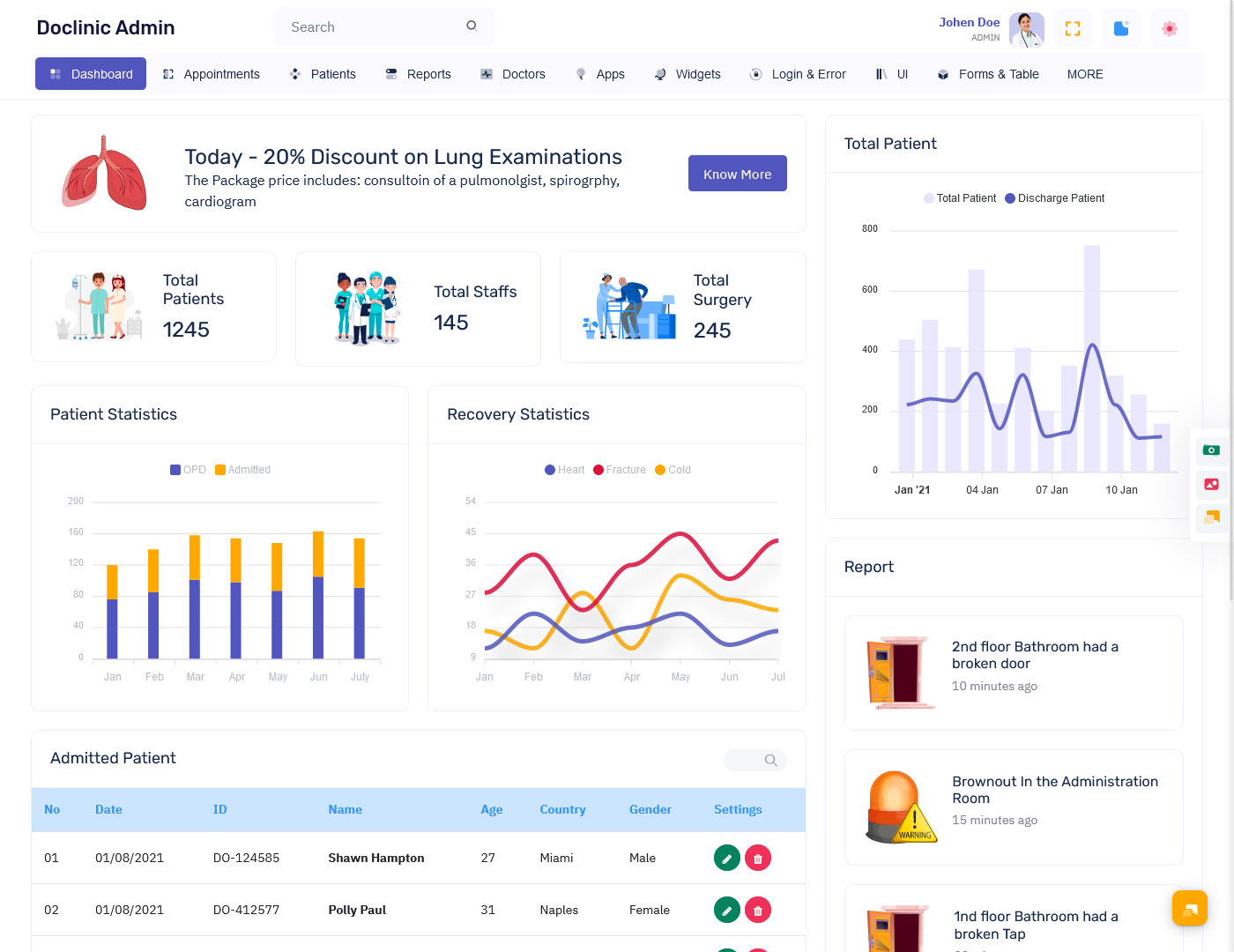 horizontal hospital dash 1 ltr - MultiPurpose Themes