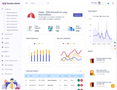 Healthcare Dashboard Template on Bootstrap HTML WebApp