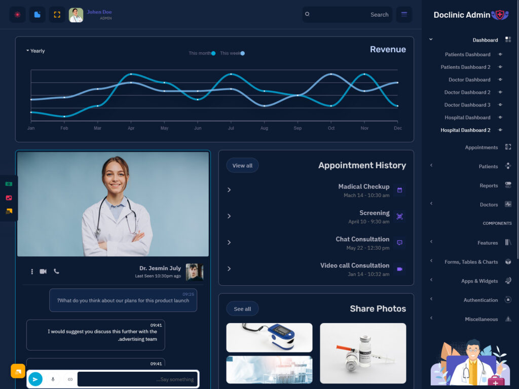 The Power of Medical Software Dashboard - Doclinic Admin