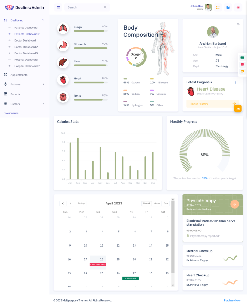 Boosting Hospital efficiency through an intuitive hospital dashboard ...