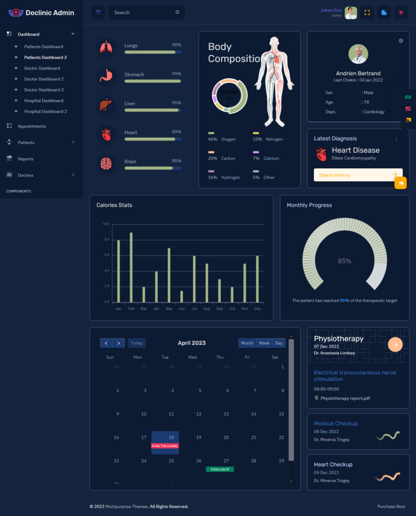 Boosting Hospital efficiency through an intuitive hospital dashboard ...
