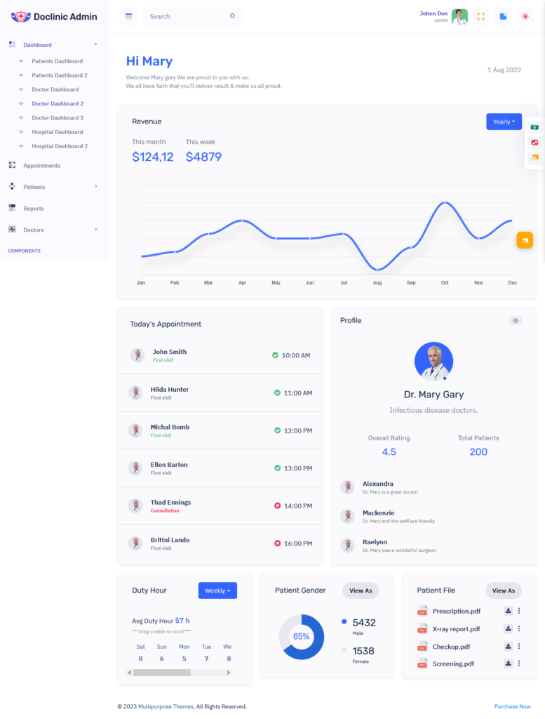 Doclinic Medical Admin Panel Solution for Modern Clinic Management