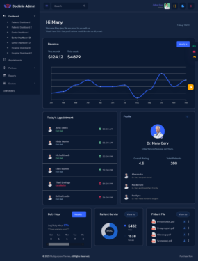 Doclinic Medical Admin Panel Solution for Modern Clinic Management