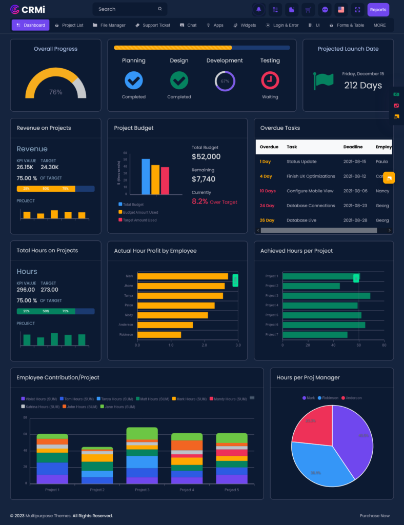 Build Stunning WebApp with CRMi Admin's Bootstrap 5 Admin Template