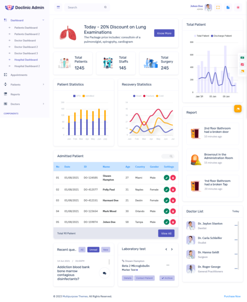 Enhancing Medical Dashboard Healthcare Efficiency