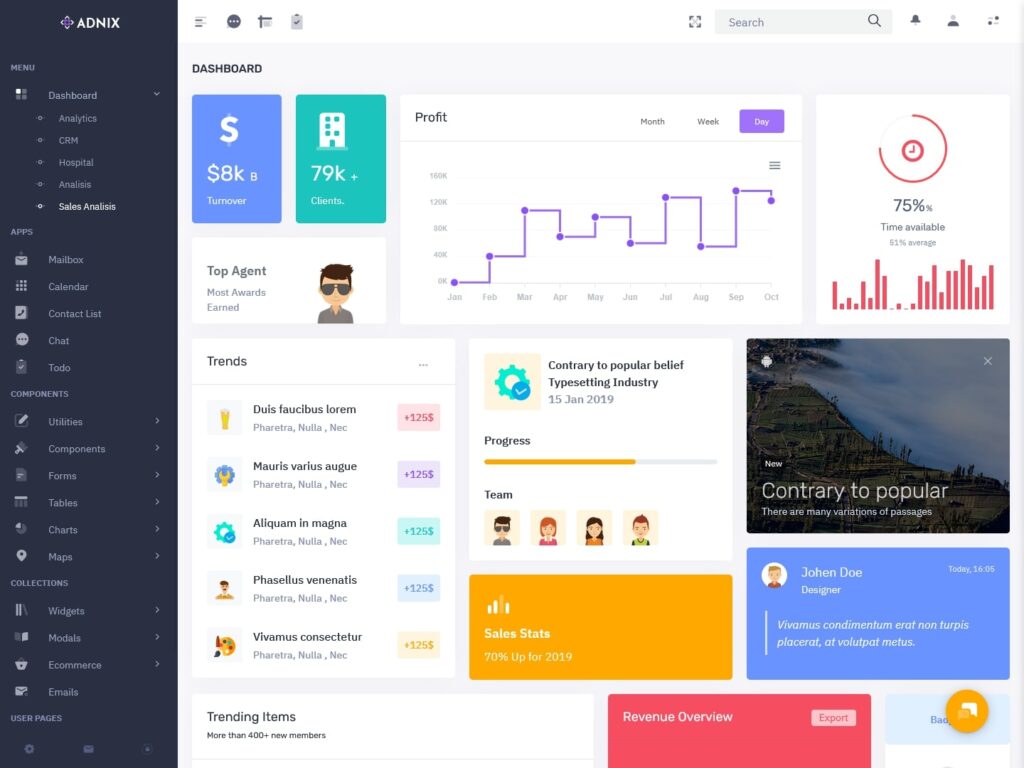 Adnix LTR Light Dashboard -Sales Analisis - MultiPurpose Themes Adnix LTR Light Dashboard -Sales Analisis - MultiPurpose Themes