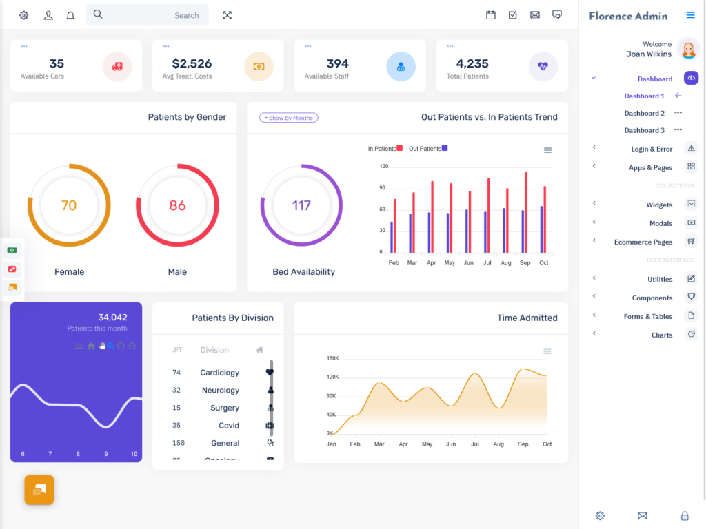 DASH 1 - MultiPurpose Themes