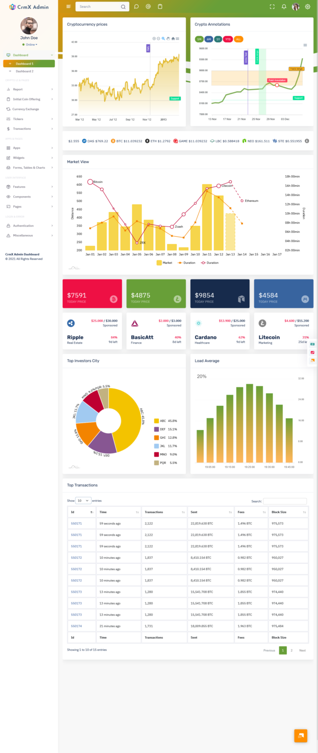 Top Bootstrap Admin Templates with Modern Dashboards in 2024