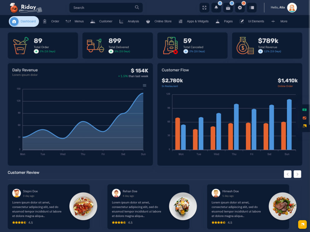 Create Web Application with our Advance Restaurant Software Dashboard