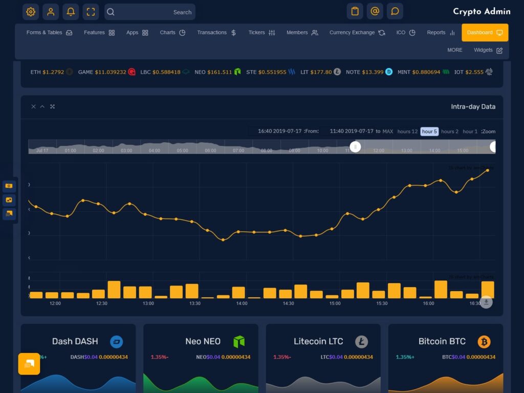 The Ultimate Cryptocurrency Dashboards Ui Framework - Crypto Admin