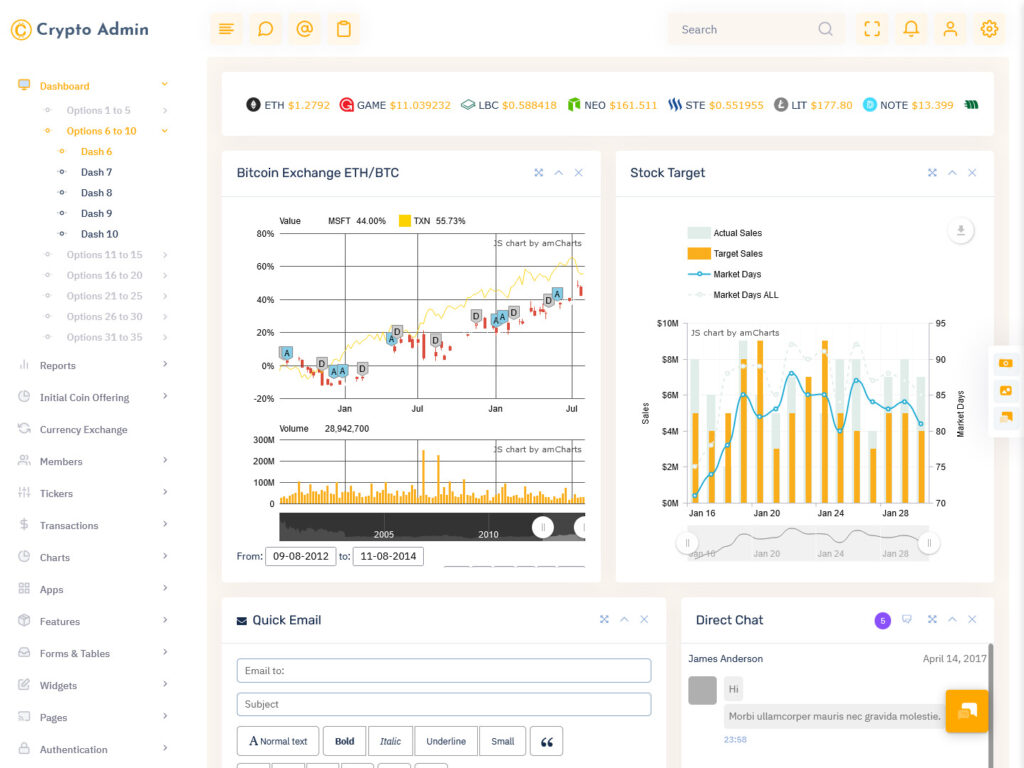 Discover 40+ Crypto Dashboard and Create Powerful Bitcoin Web Application