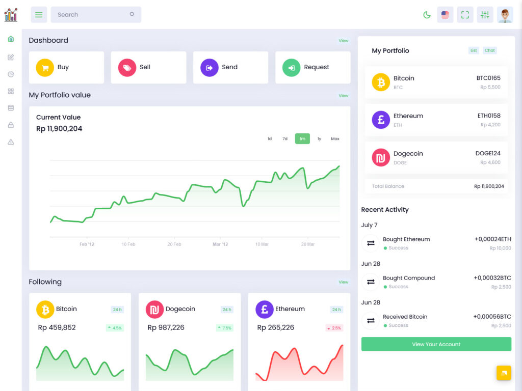 Create Investment Web App with Invest Software Dashboard